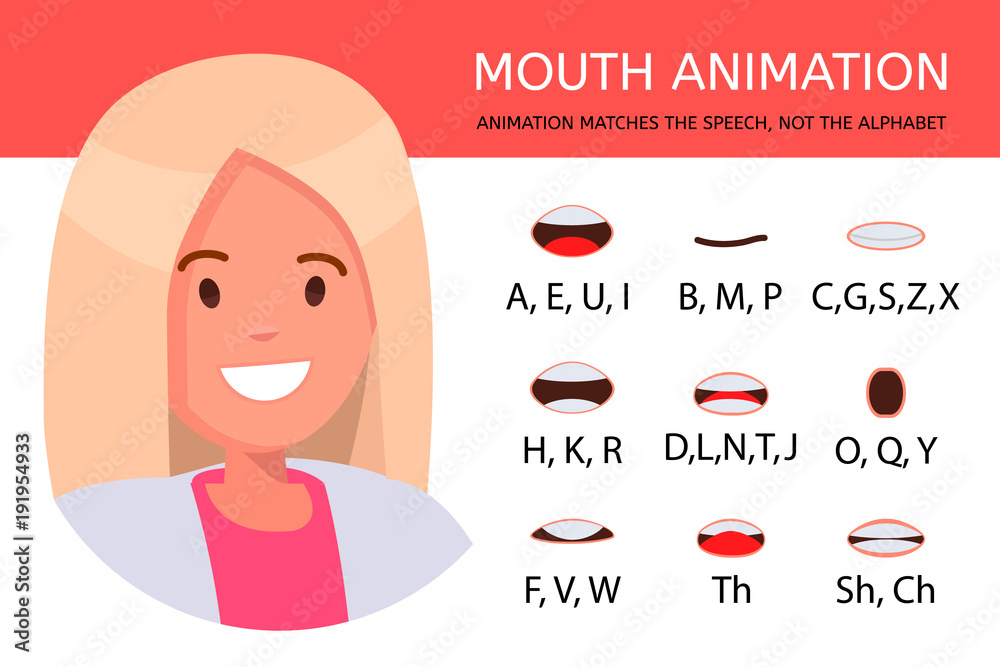 Lip sync collection for animation and education. Cartoon character ...