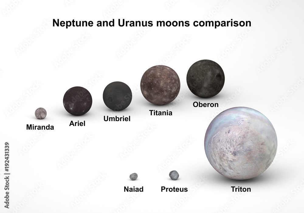 Neptune And Its 14 Moons