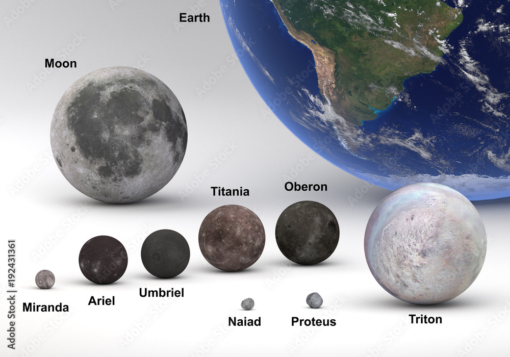Moon Size Comparison