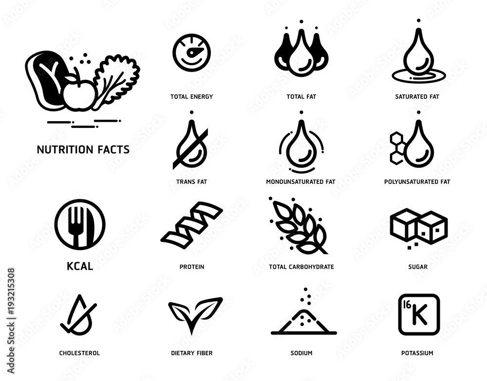 เวกเตอร์ Stock Nutrition facts icon concept. Symbols of nutrients are ...