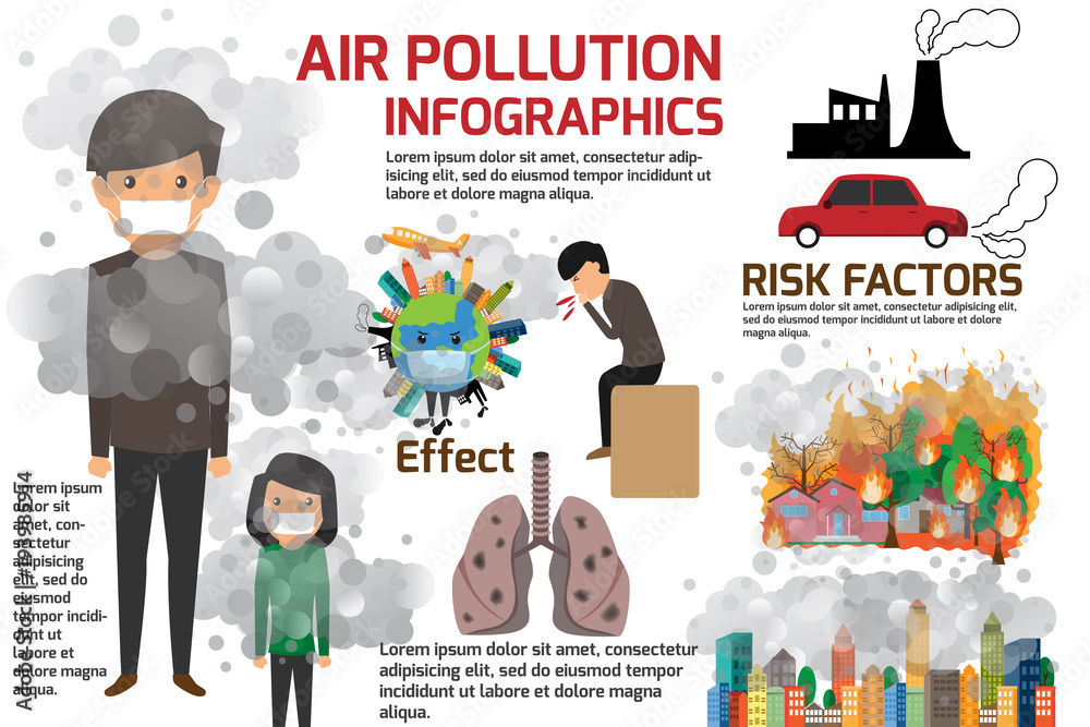 Environmental pollution infographics set with information about ... Environmental pollution infographics set with information about ...