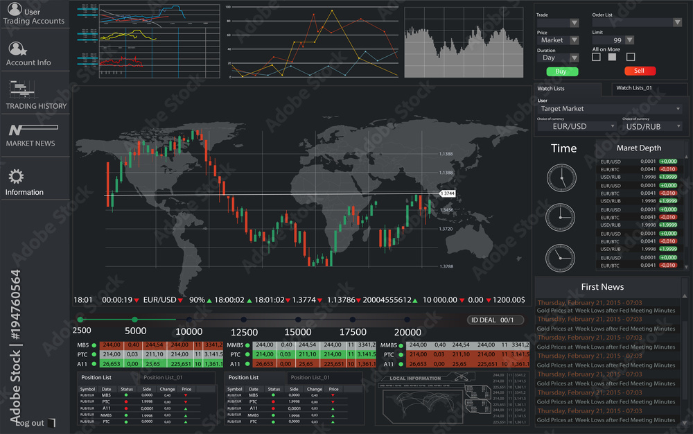 Infographic dashboard template with flat design graphs and charts ...