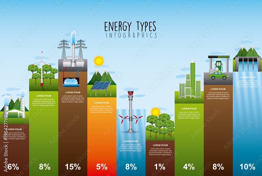type of renewable energy infographics elements solar wind hydro bio ...