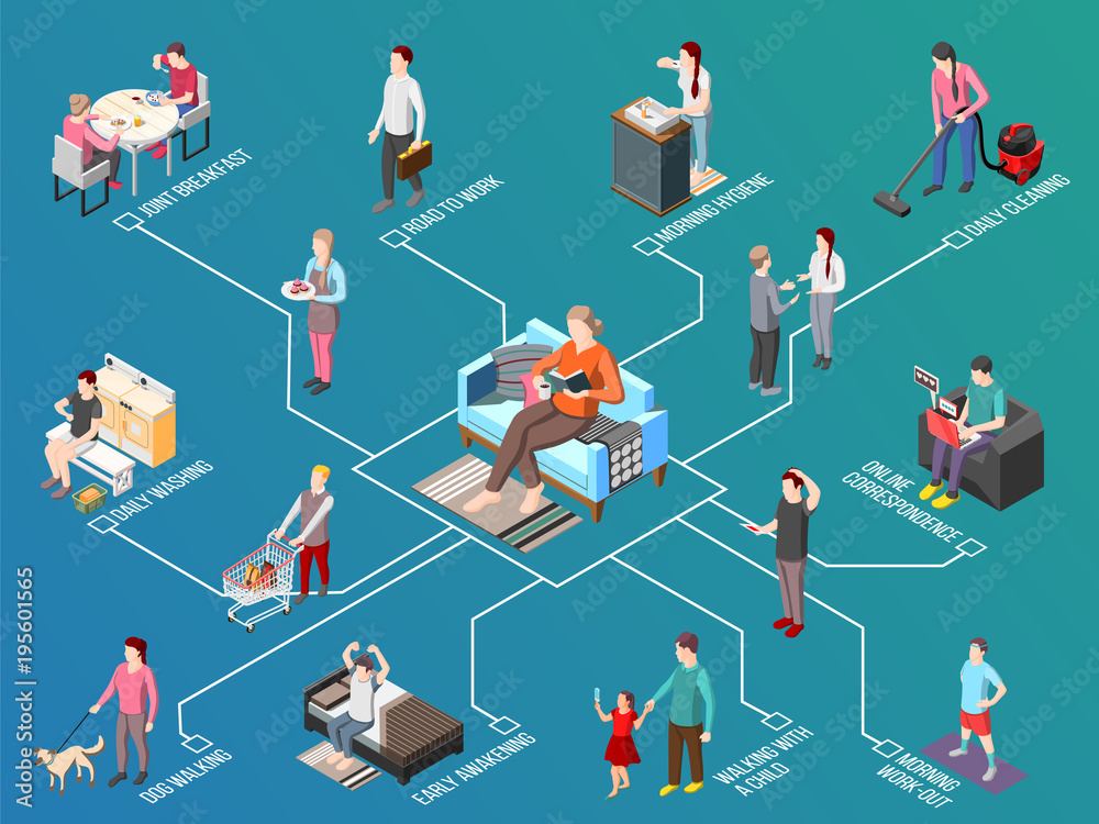 Daily Routine Isometric Flowchart Stock Vector | Adobe Stock