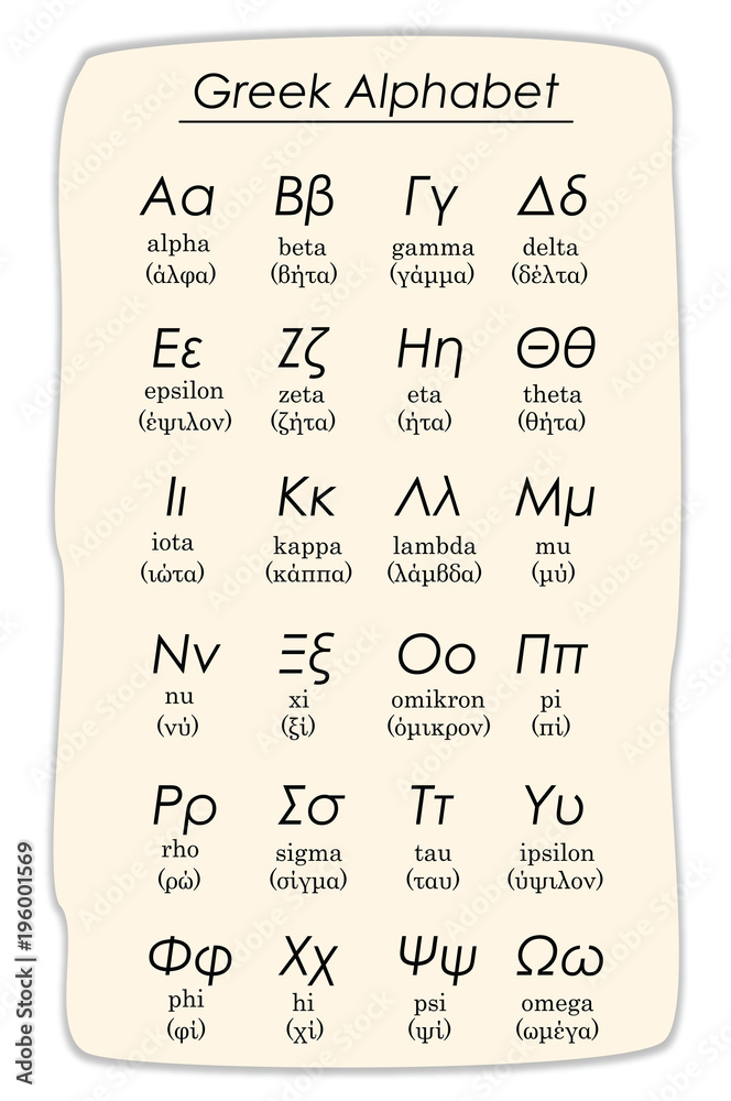 Greek Alphabet Lowercase Copy Paste