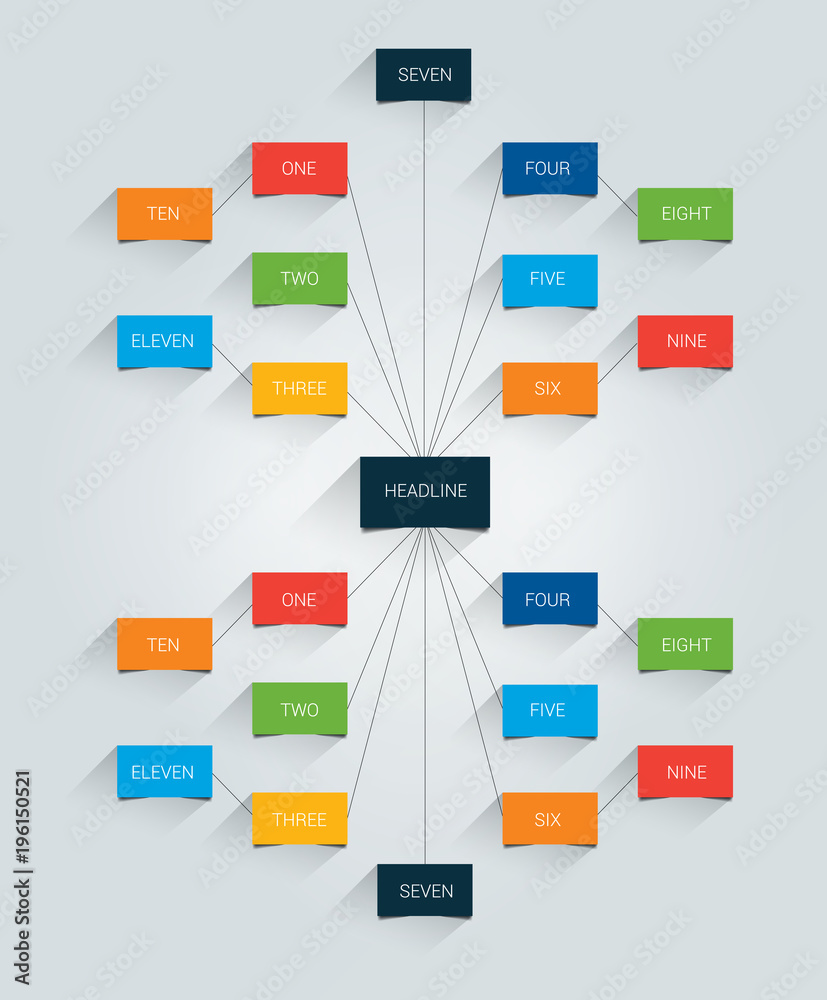 Mind map, flowchart, infographic. Stock Vector | Adobe Stock