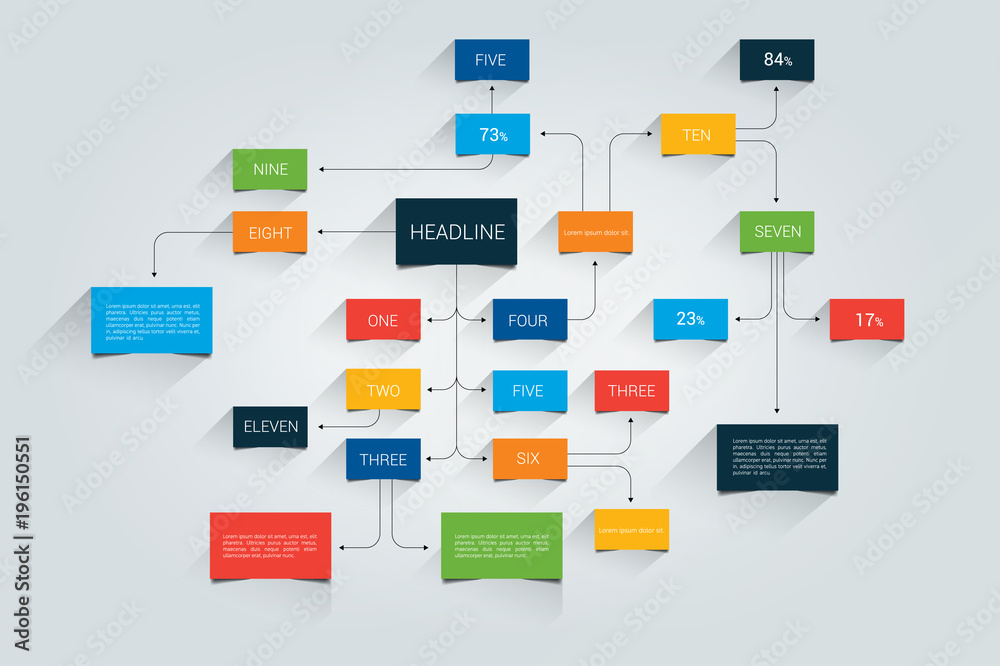 Mind map, flowchart, infographic. Stock Vector | Adobe Stock