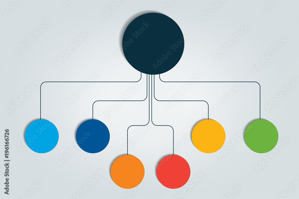 Mind map, flowchart, infographic. Stock Vector | Adobe Stock