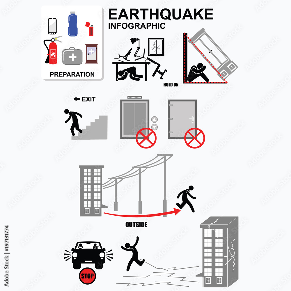 warning, earthquake Stock Illustration | Adobe Stock