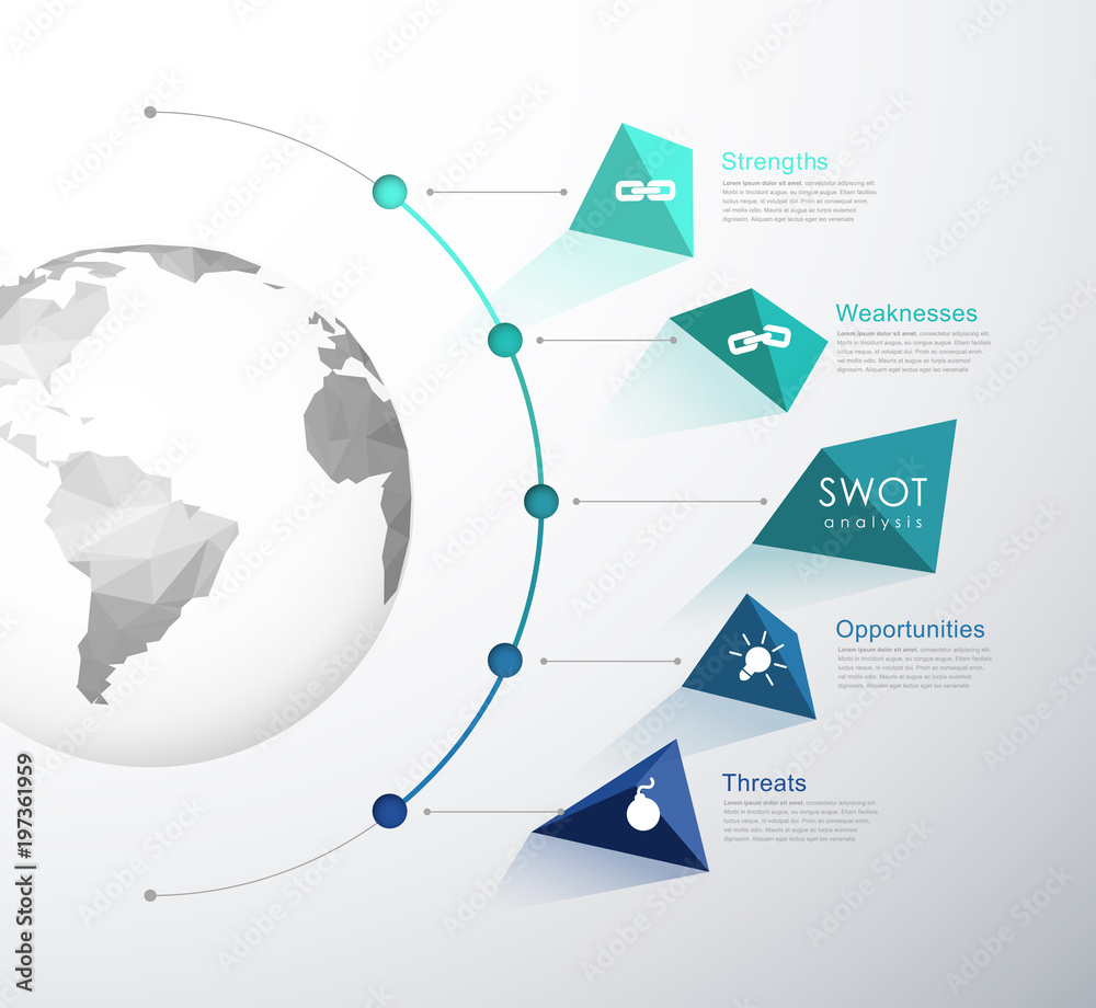 Vektor SWOT - (Strengths Weaknesses Opportunities Threats) business ...