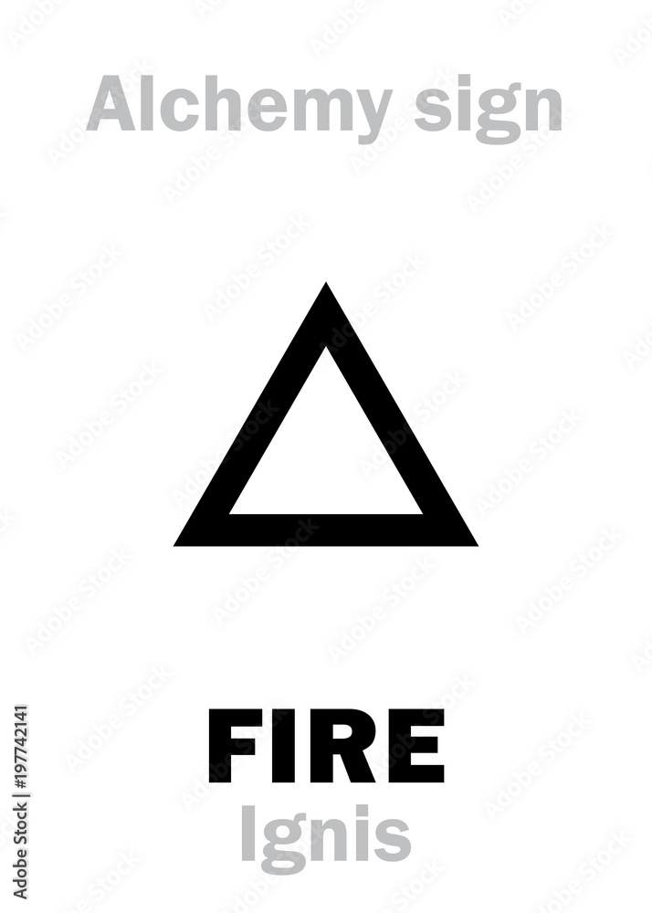 Alchemy Alphabet: FIRE (Ignis), one of primary elements, state: Plasma ...