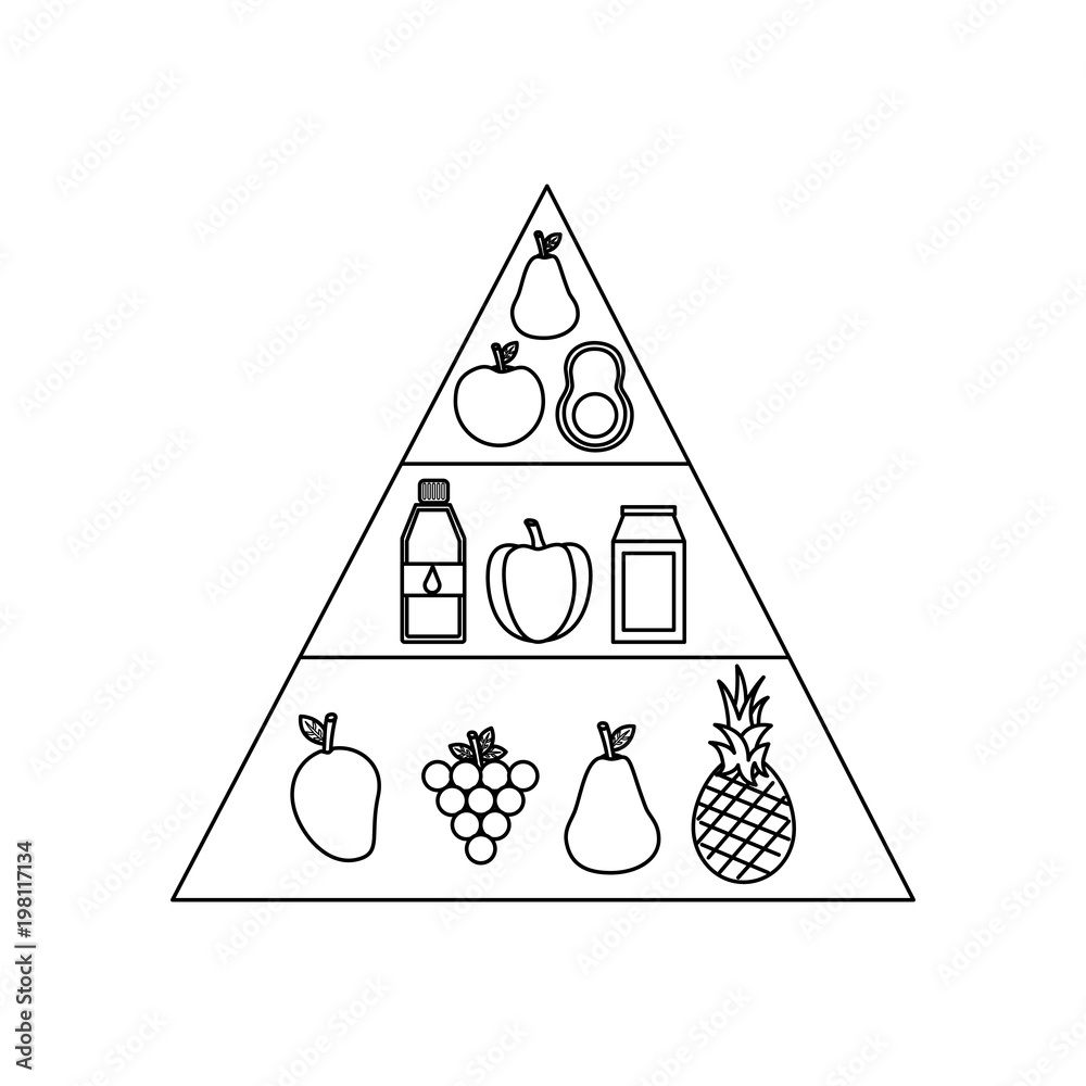 healthy lifestyle food pyramid nutrition dieting vector illustration ...