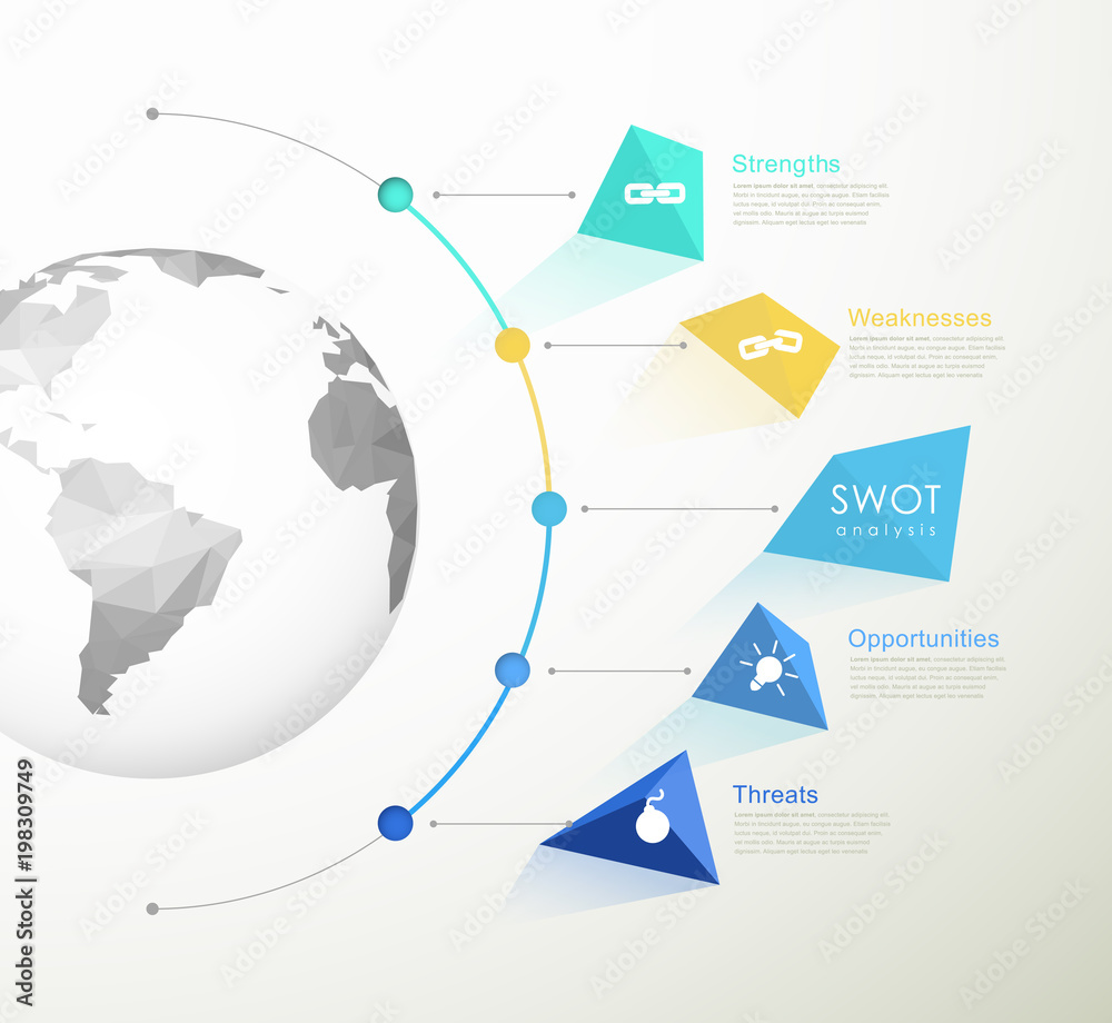 SWOT - (Strengths Weaknesses Opportunities Threats) business strategy ...