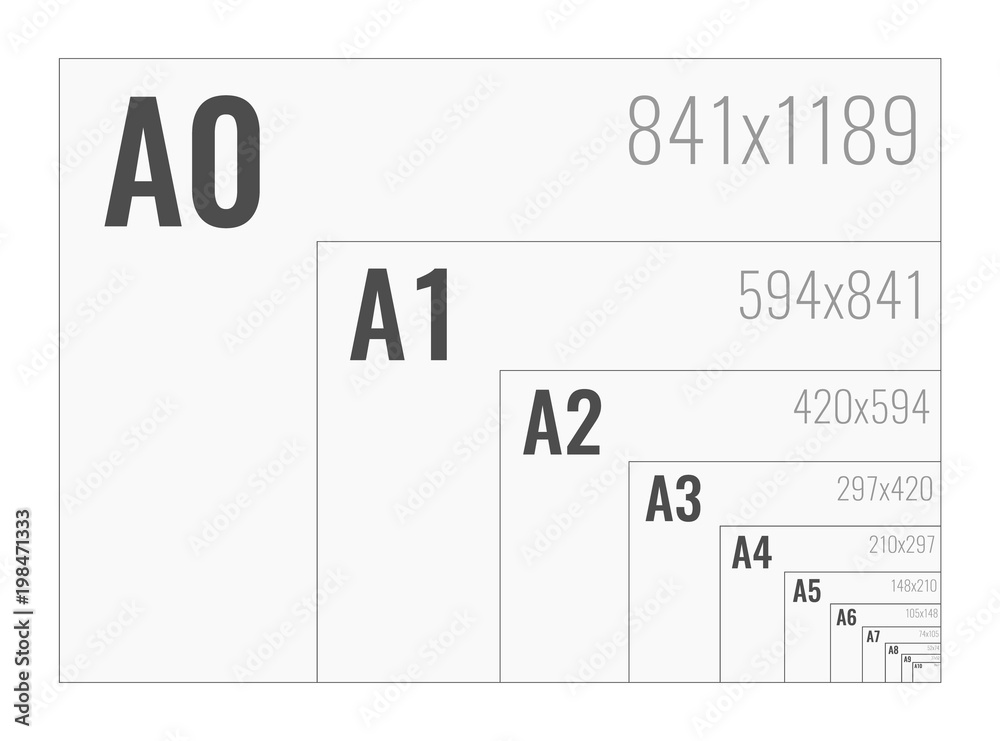 Standard paper sizes A series from A0 to A10 Stock Vector | Adobe Stock