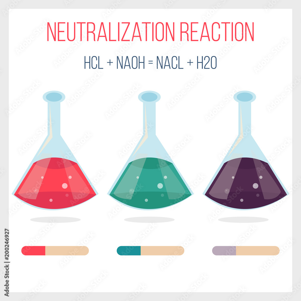 Neutralization reaction of hydrochloric acid and sodium hydroxid Stock ...