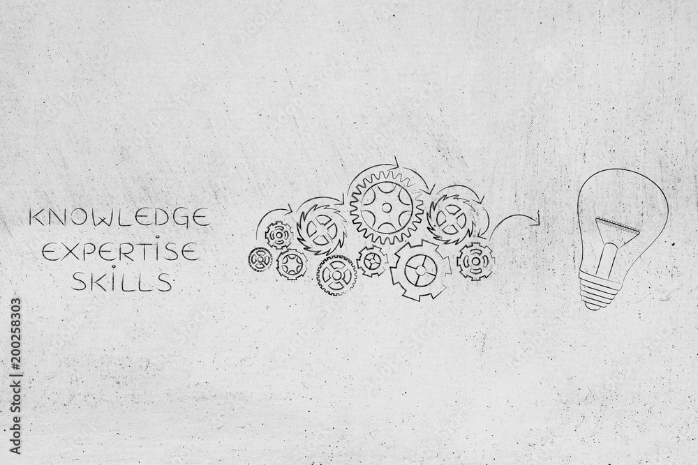 knowledge expertise and skills caption next to gearwheel mechanism ...