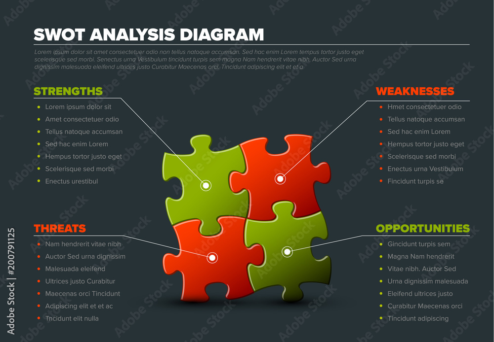 Vector SWOT illustration made from puzzle pieces Stock Vector | Adobe Stock