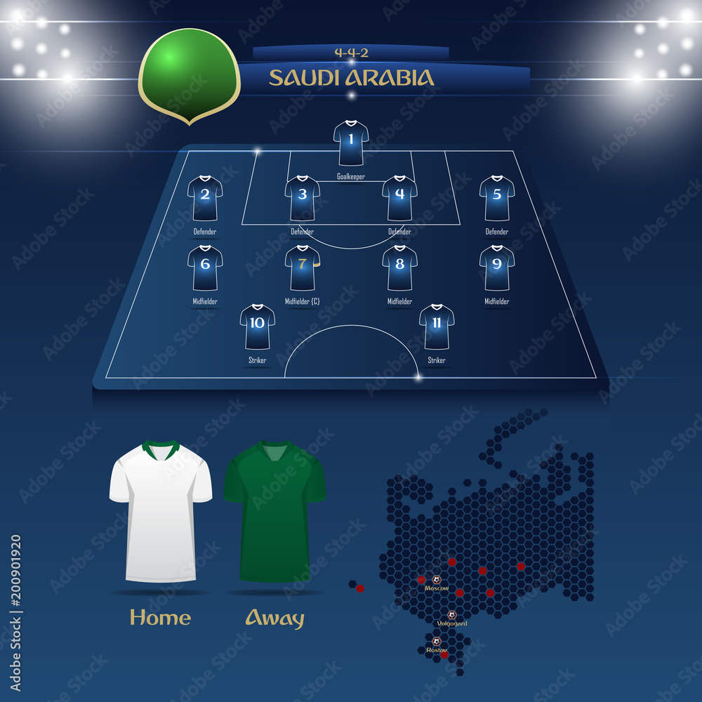 Saudi Arabia soccer jersey or football kit with match formation tactic ...