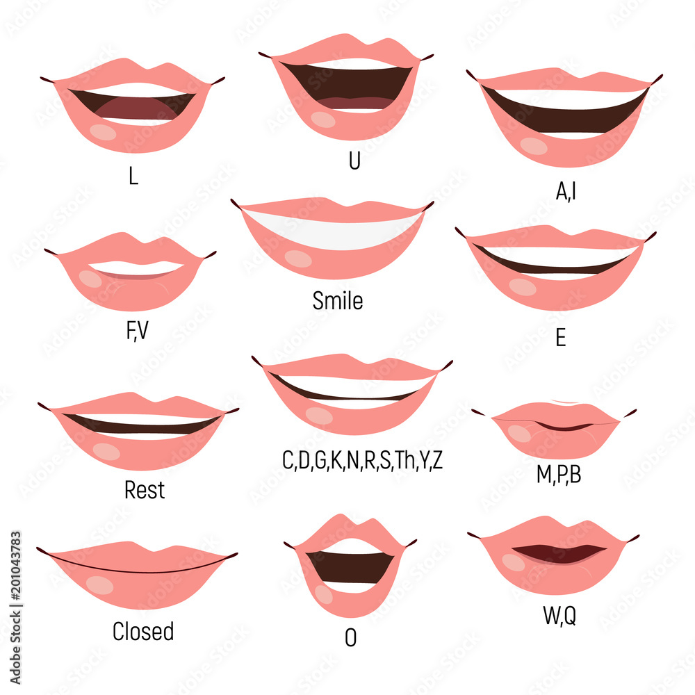 Female mouth animation. Phoneme mouth chart. Alphabet prononciation ...
