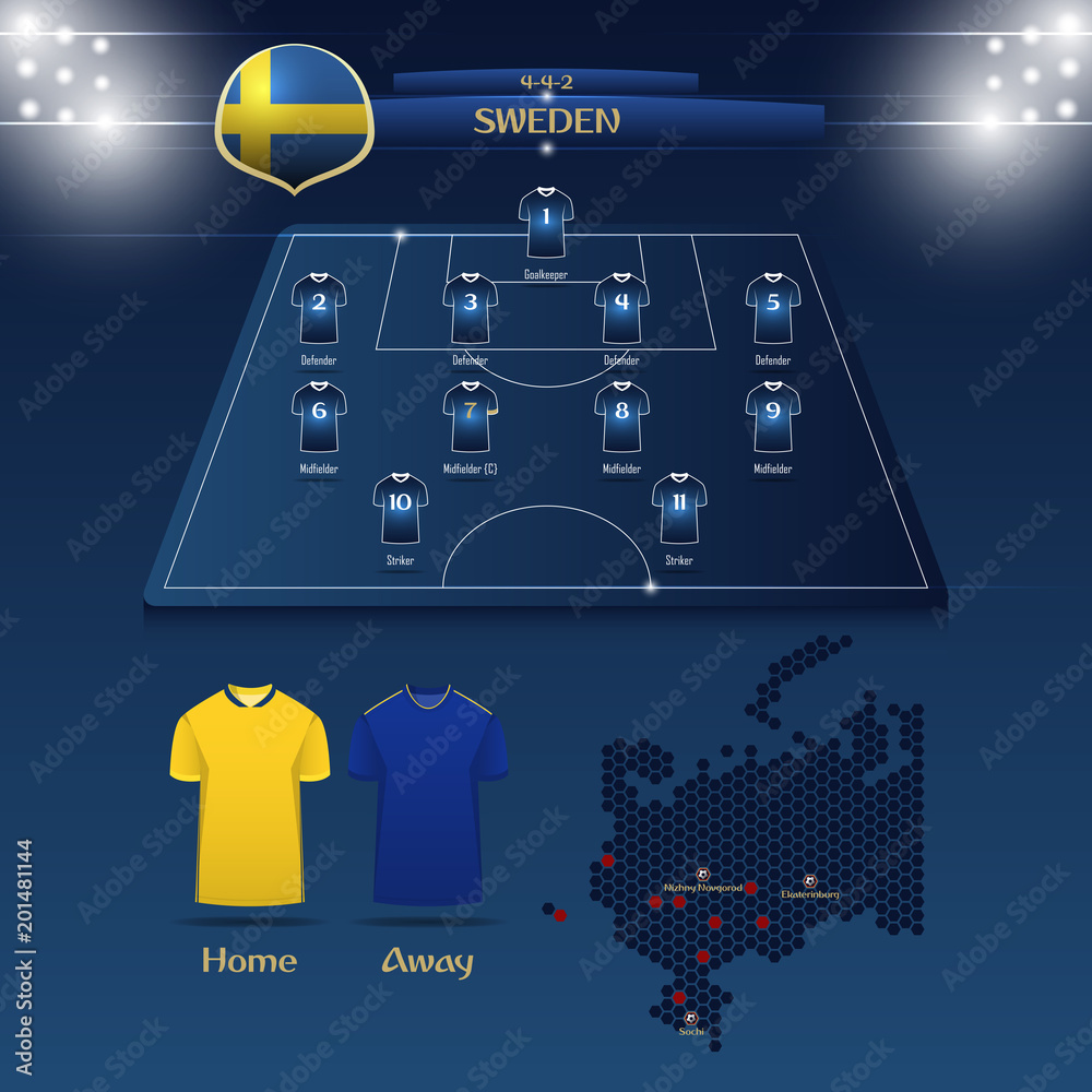 Team Sweden soccer jersey or football kit with match formation tactic ...