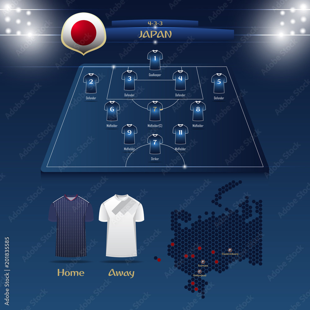 Team Japan soccer jersey or football kit with match formation tactic ...