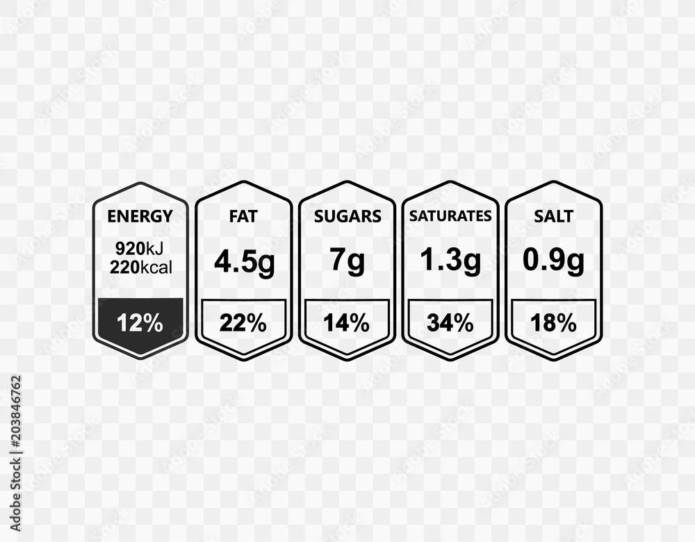 Nutrition Facts information label for box. Daily value ingredient ...