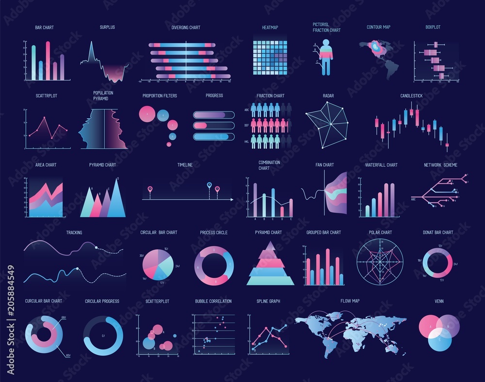 Collection of colorful charts, diagrams, graphs, plots of various types ...