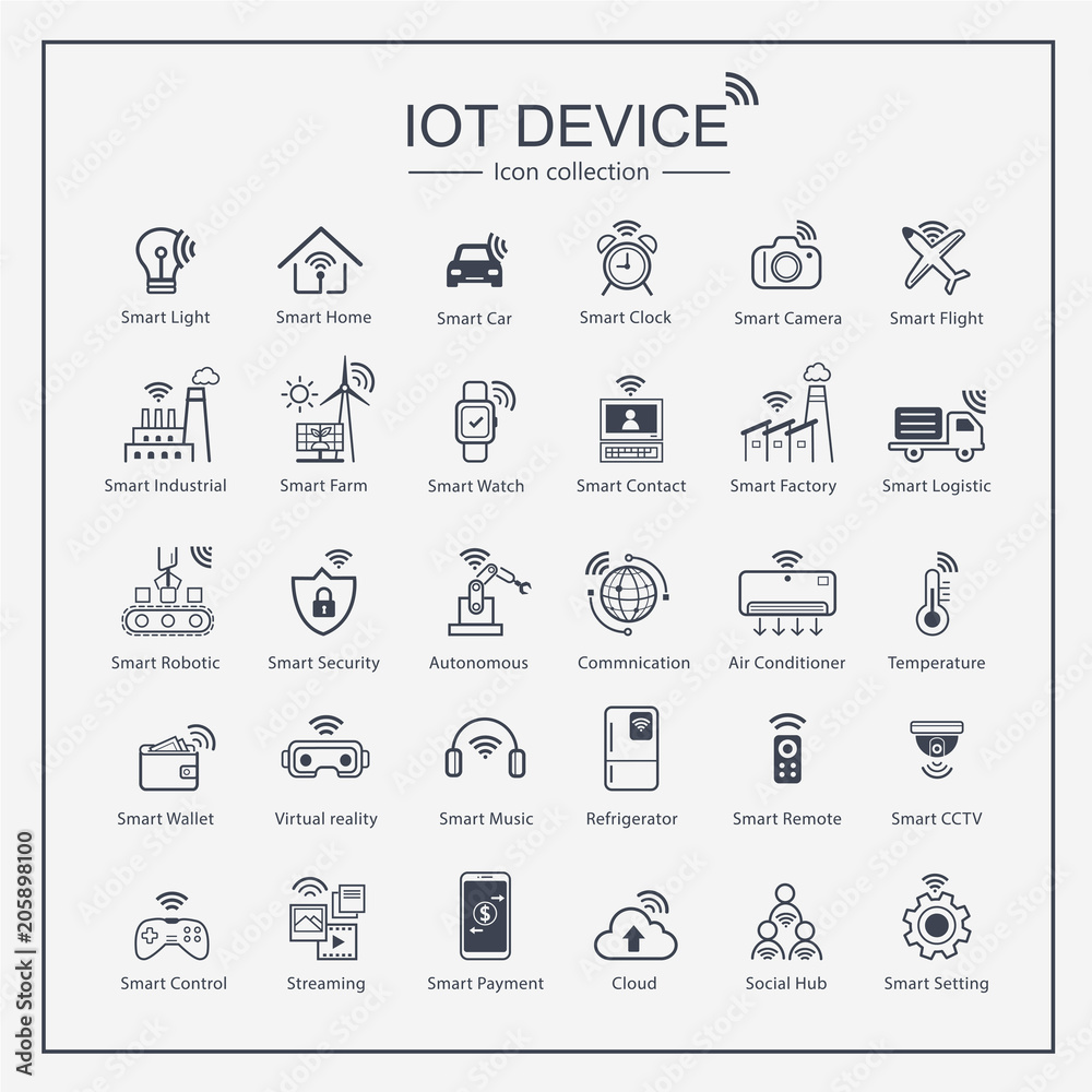 Modern internet of things icon set. Symbols for IOT with flat outline ...