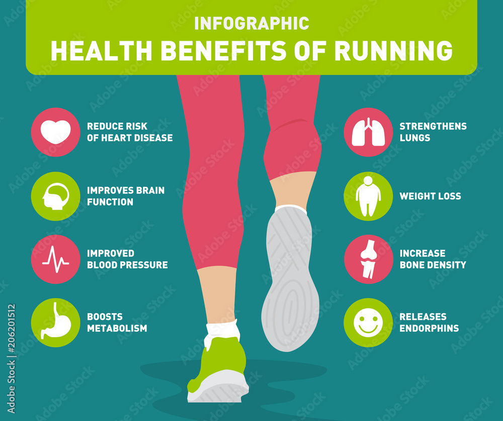 health benefits of running infographics, modern flat vector ...