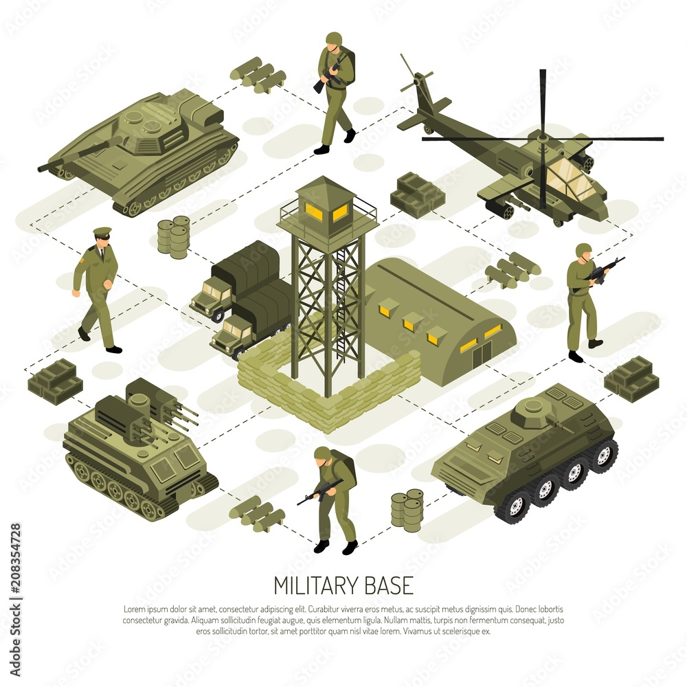 Isometric Military Base Flowchart Stock Vector | Adobe Stock