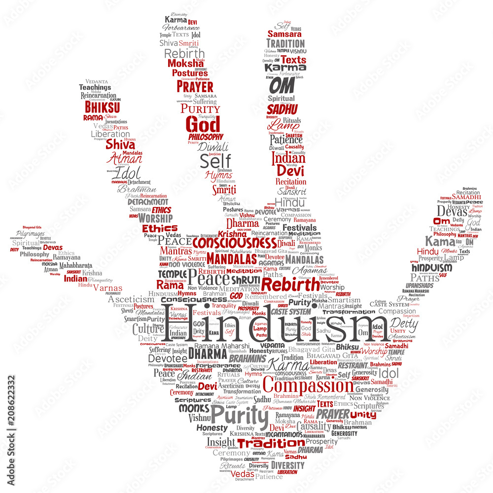 Vector conceptual hinduism, shiva, rama, yoga hand print stamp word ...