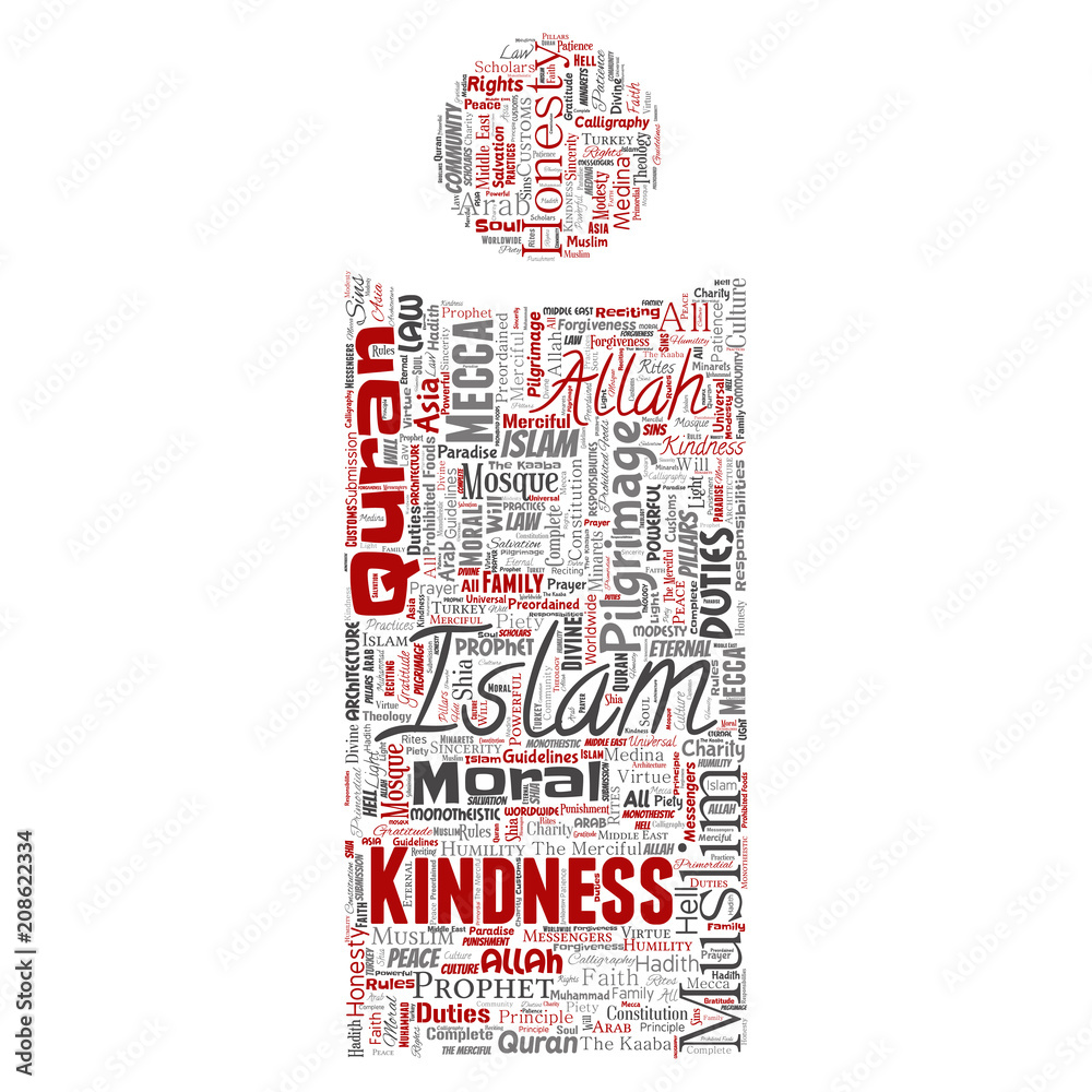 Vector conceptual islam, prophet, mosque letter font I red word cloud ...