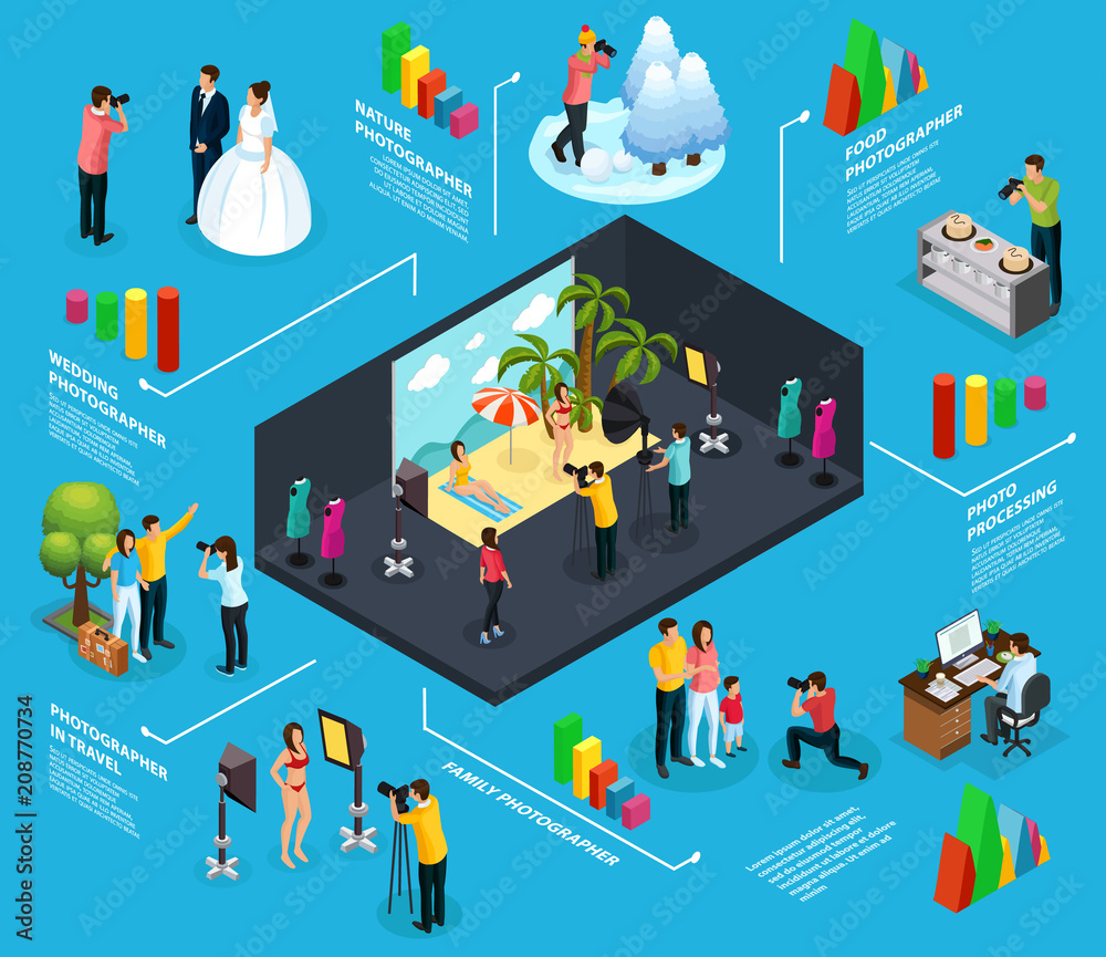 Isometric Photography Infographic Concept Stock Vector | Adobe Stock