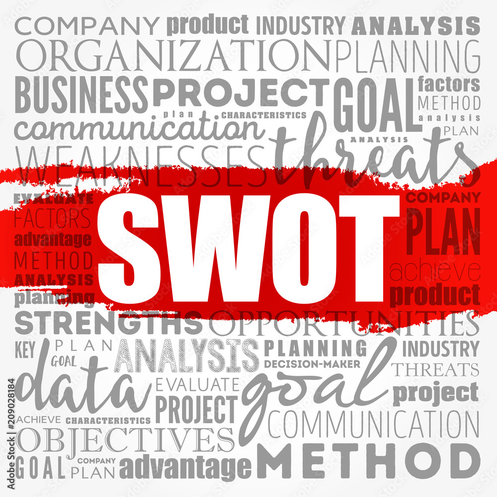 SWOT analysis (or SWOT matrix) is an acronym for strengths, weaknesses ...