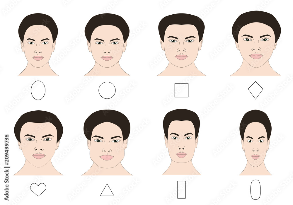 Different face shapes guide vector illustration Stock Vector | Adobe Stock