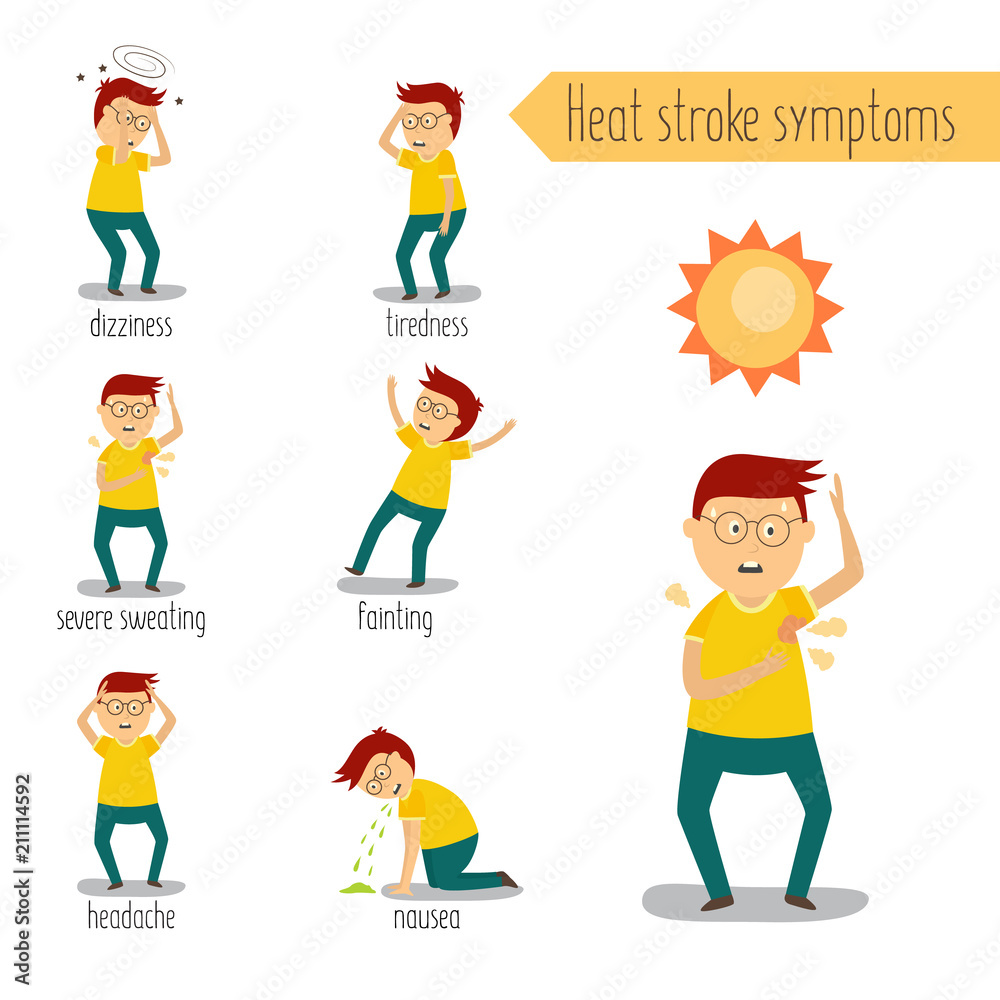 Adult man with painful face expression, heat stroke symptoms set ...