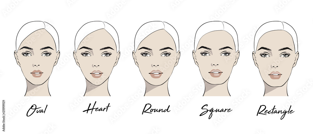 Set of vector face shapes. Oval, heart, round, square, rectangle ...