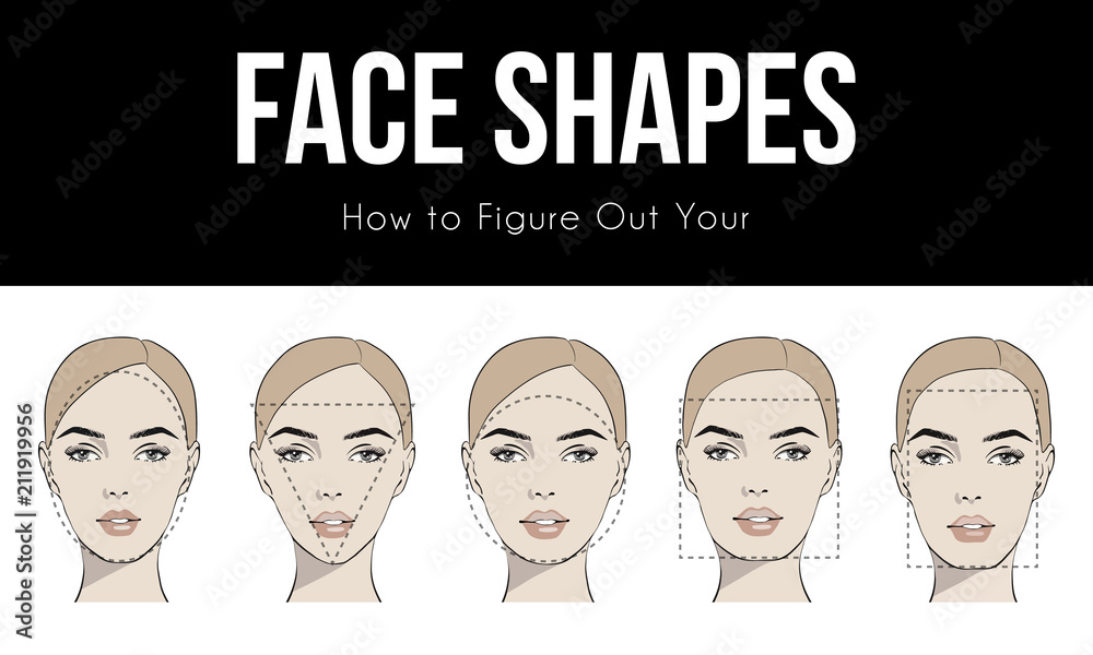 Set of vector face shapes. Oval, triangle, round, square, rectangle ...