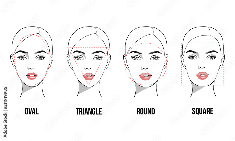 Set of vector face shapes. Oval, triangle, round, square, rectangle ...