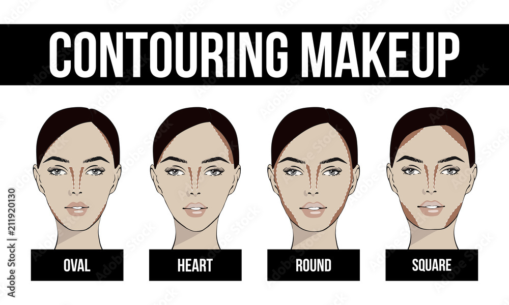 Contouring makeup for different types of woman's face. Vector set of ...
