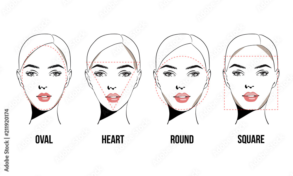 Contouring makeup for different types of woman's face. Vector set of ...