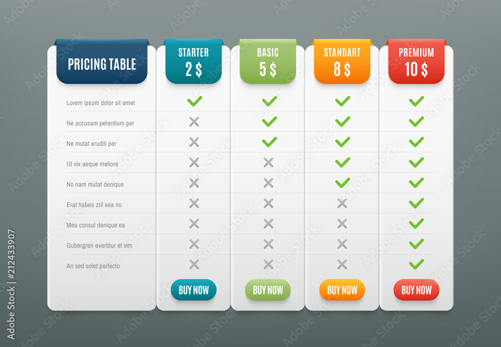 Comparison pricing list. Comparing price or product plan chart ...