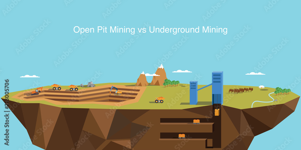 Illustration of the difference between open pit mining and underground mining. Flat design ...