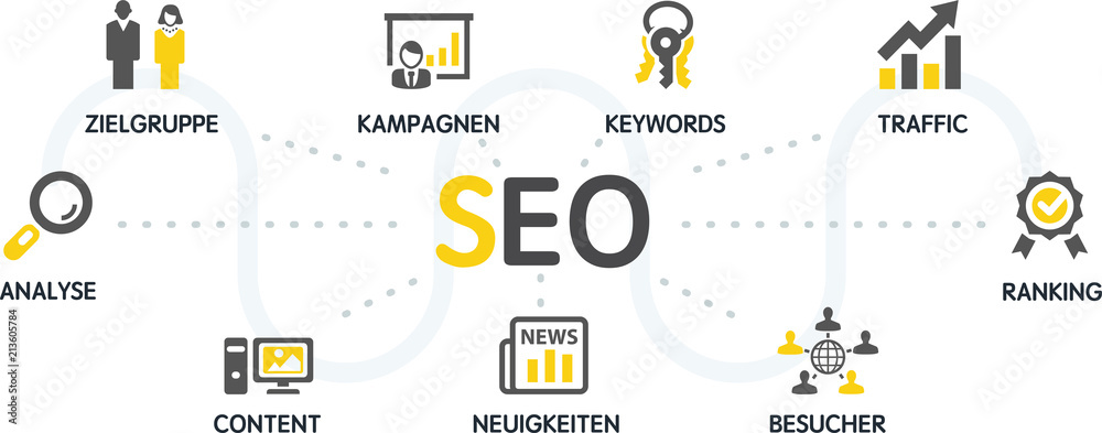 Seo Vektor Grafik Icons Piktogramme Stock Vector | Adobe Stock