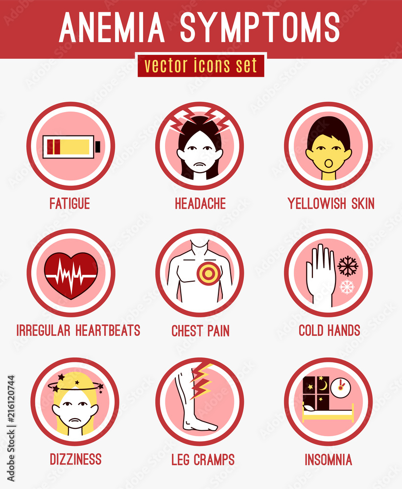 Anemia Symptoms Icons Stock Vector | Adobe Stock