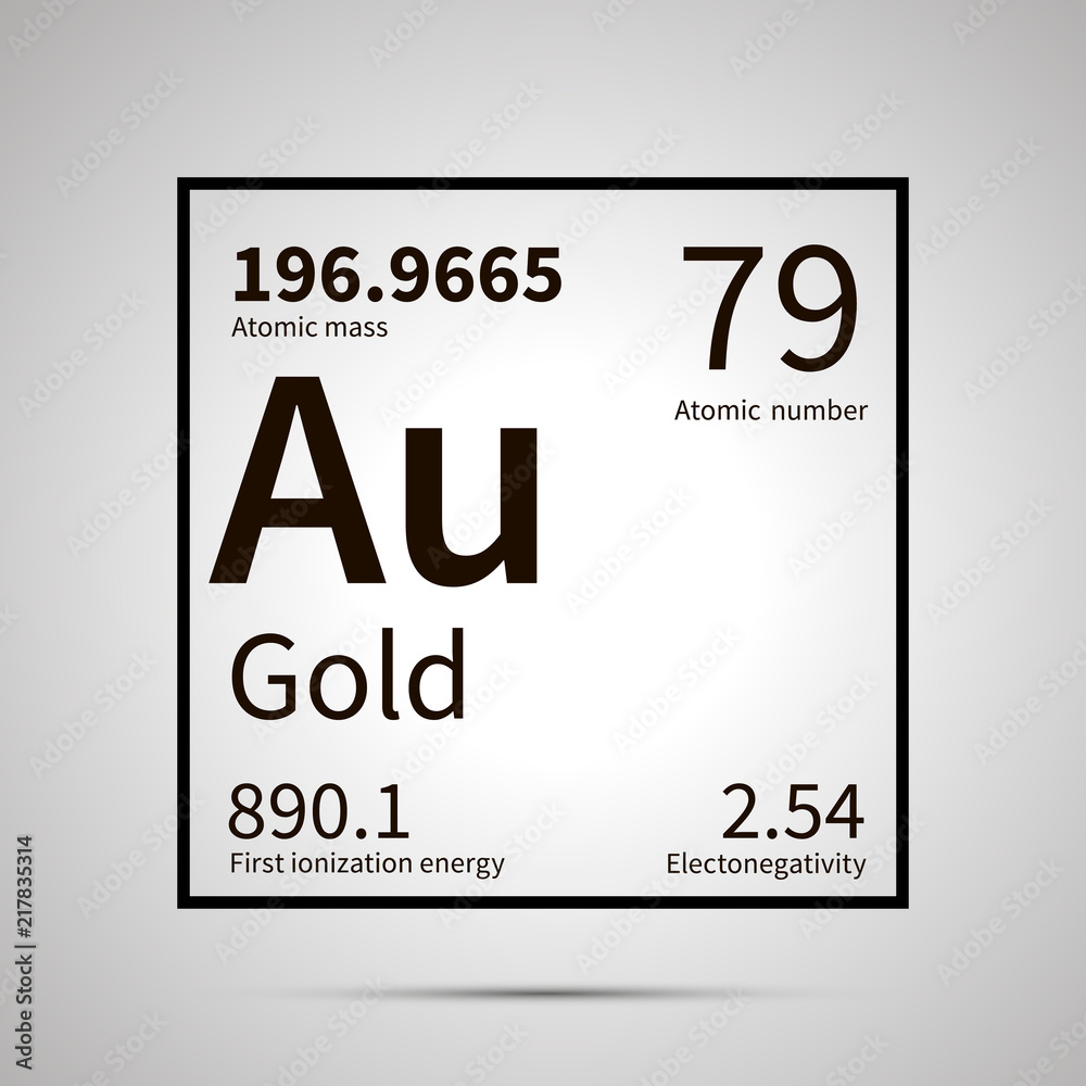 Gold chemical element with first ionization energy, atomic mass and ...