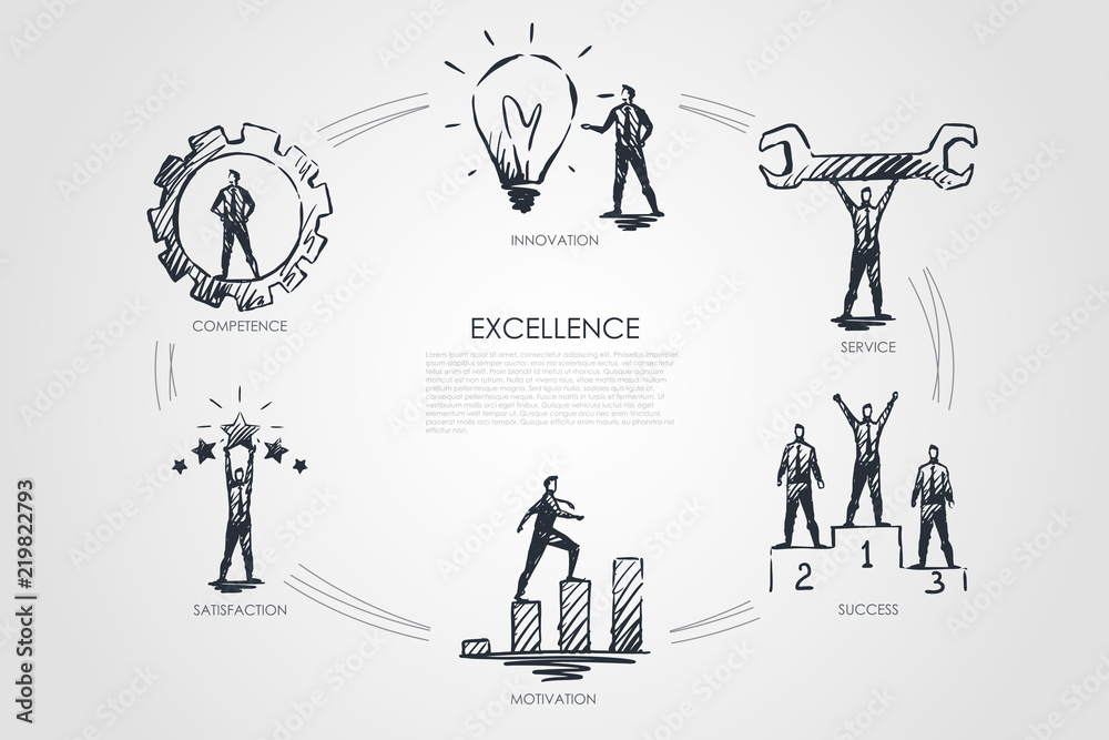 Excellence - competence, innovation, service, satisfaction, motivation ...