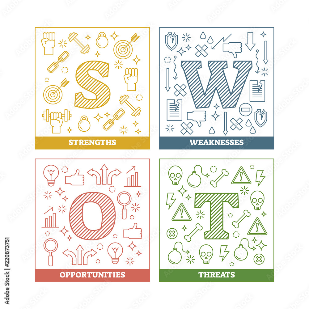 SWOT analysis principle, outline vector illustration diagram Stock ...