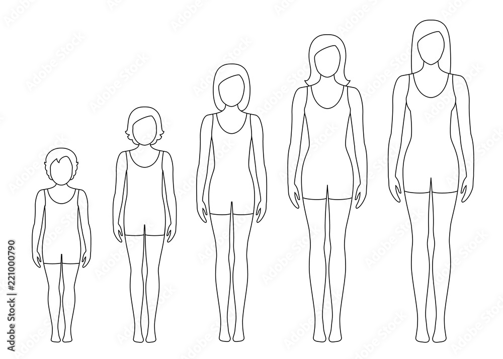 Women's body proportions changing with age. Girl's body growth stages ...