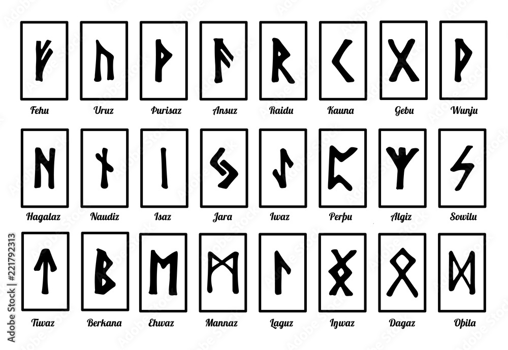 Ilustracja bez tantiem: runic symbols and their names. runes for ...